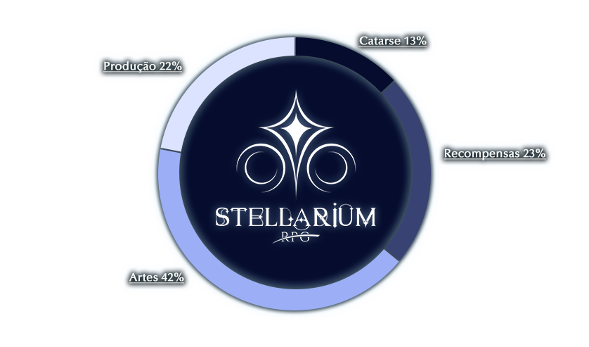 Stellarium RPG · Catarse