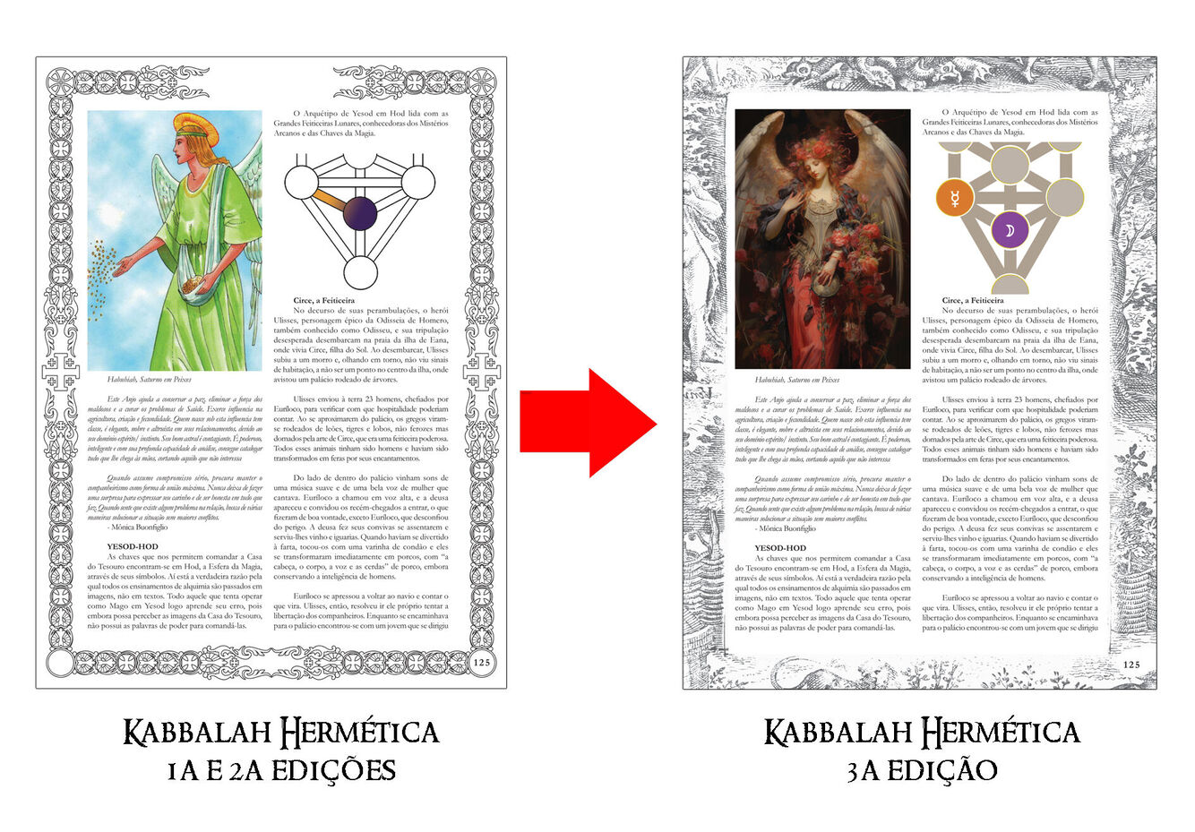 Kabbalah Hermética 3a Edição · Catarse