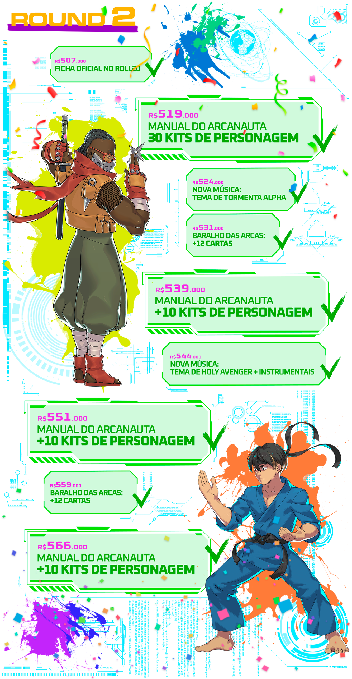 3DeT Victory · Catarse