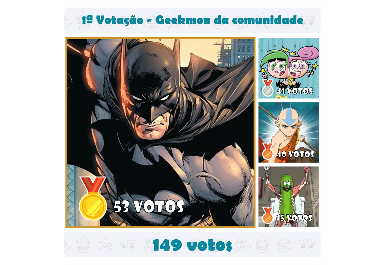 Geekmon Capture · Catarse