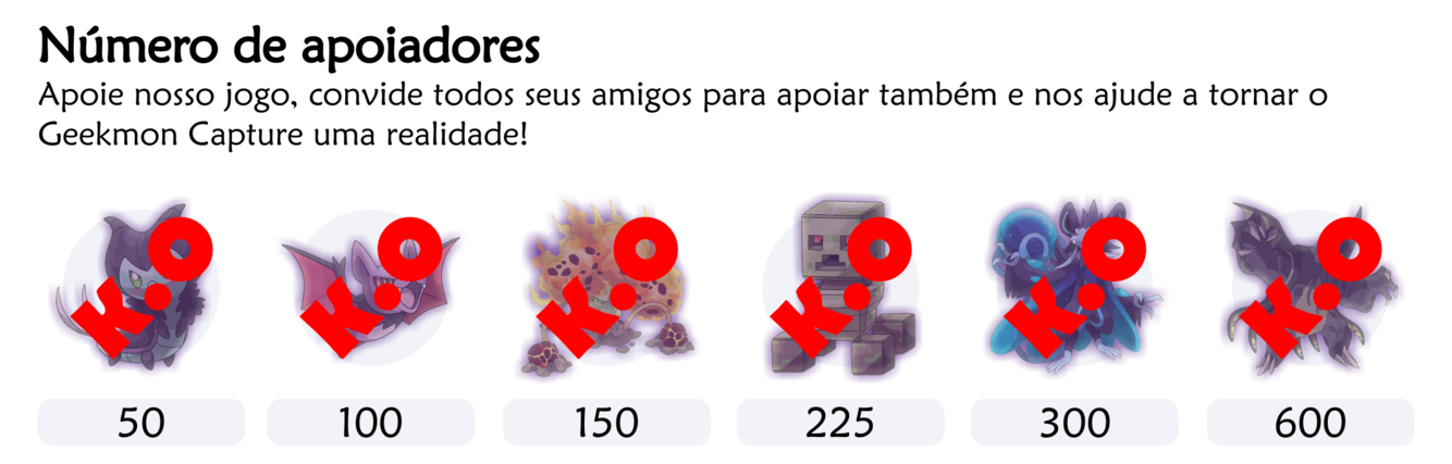 Geekmon Capture · Catarse