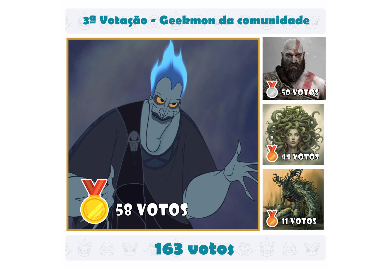 Geekmon Capture · Catarse