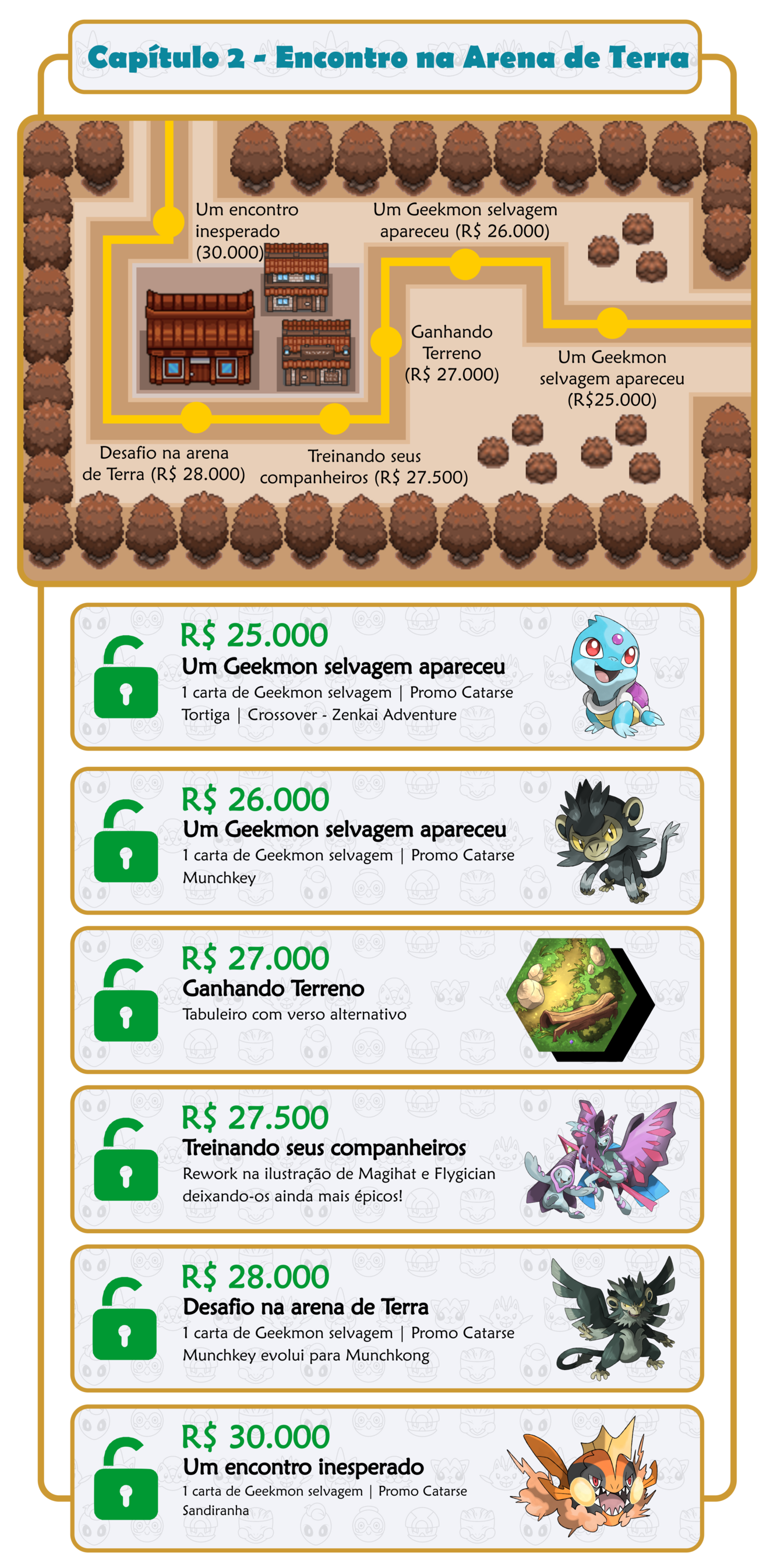 Geekmon Capture · Catarse