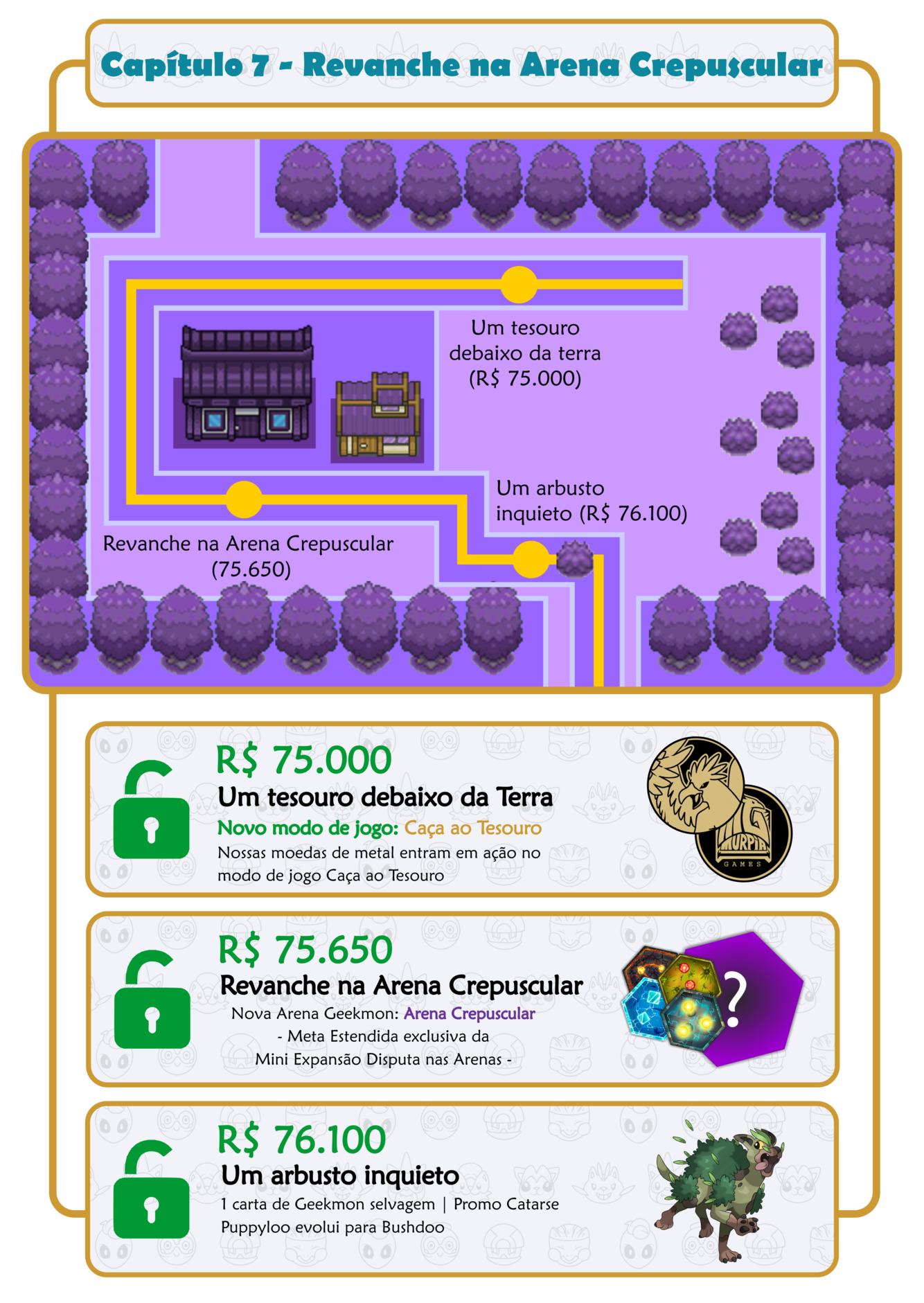 Geekmon Capture · Catarse