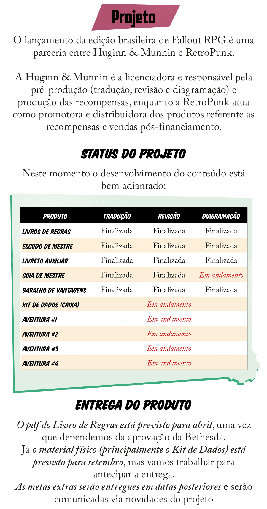 FalloutBR · Catarse