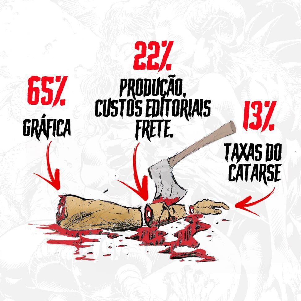 PANDEMONIUM 2 · Catarse