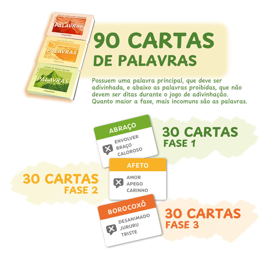 empathos - boardgame · Catarse