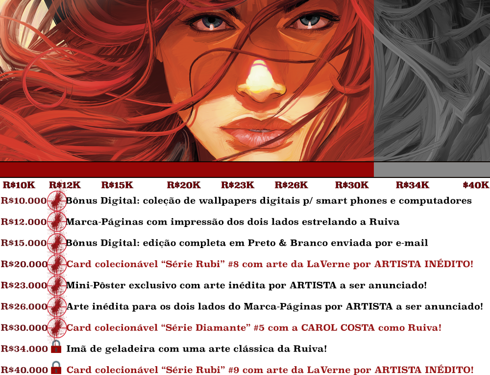 THE FEW AND CURSED #11: Dilúvio - Parte 5 de 6 · Catarse