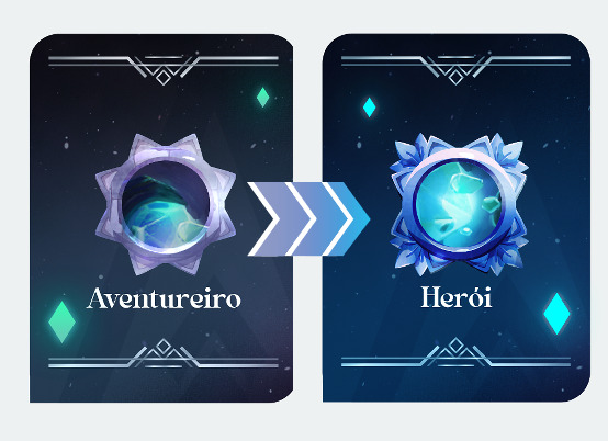 Gaia: O Prelúdio · Catarse