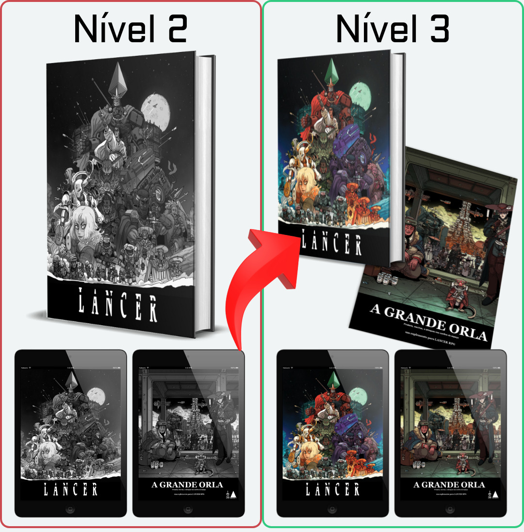Lancer RPG - Late Pledge · Catarse