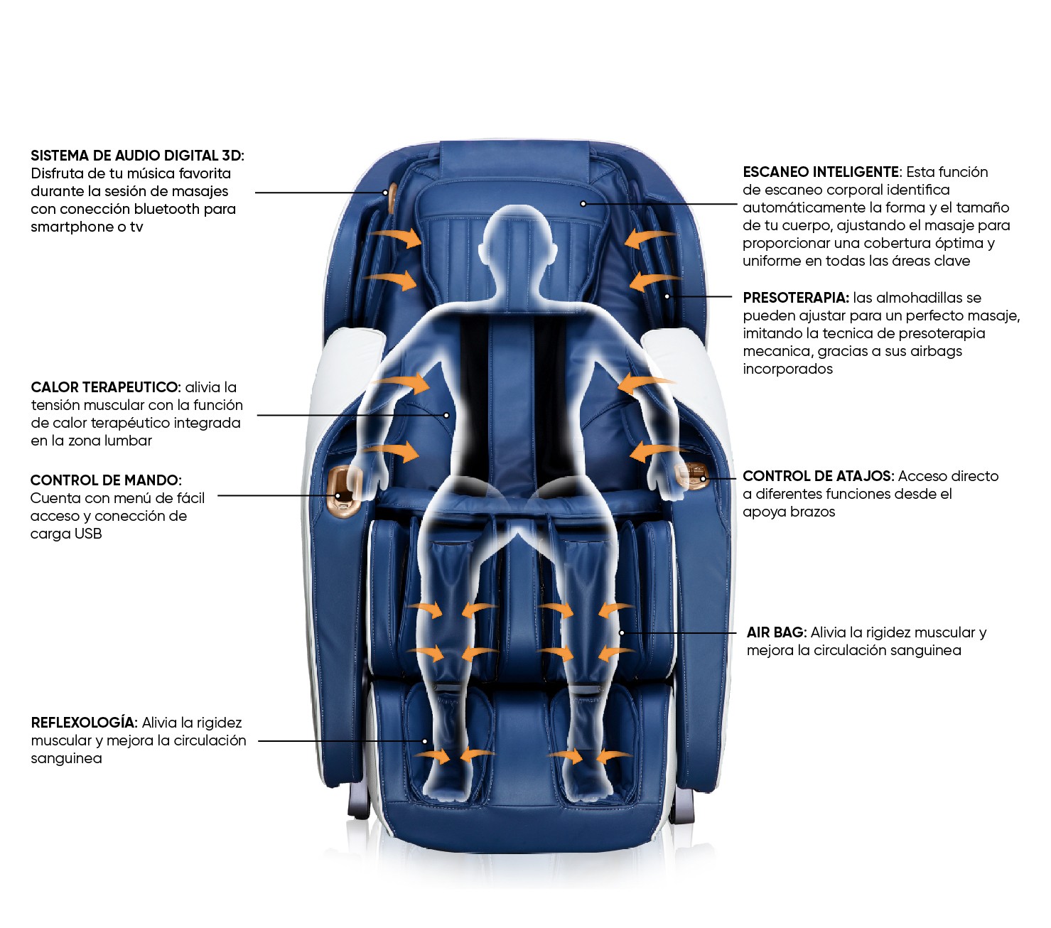 DIVANLITO — Gravity