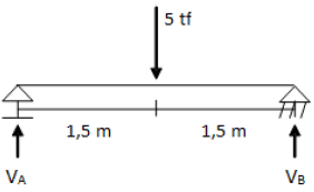 Questão 2109948 MS CONCURSOS - Estagiário (TRT 13ª Região)