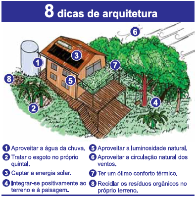 Questão 1698689 VUNESP - 2021 - Vestibular (UNESP)/2021