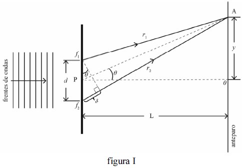 Questão 1946354 CEBRASPE (CESPE) - Vestibular (UnB)/Regular/2022
