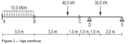 Questão 994277 Instituto Verbena - 2013 - Engenheiro (IF GOIANO)/Civil