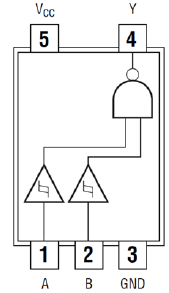 Questão 1854498 QUADRIX - Professor Substituto Temporário (SEE DF)