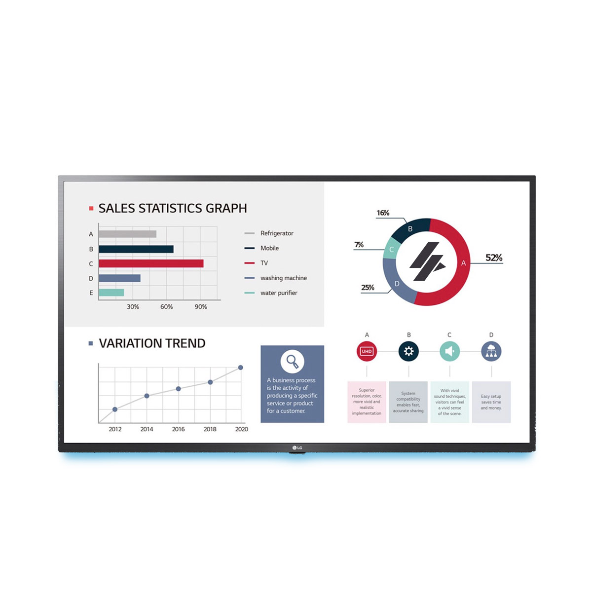 Monitor Ultra HD LG 50 Pol 50UL3G Led 4K Preto Profissional