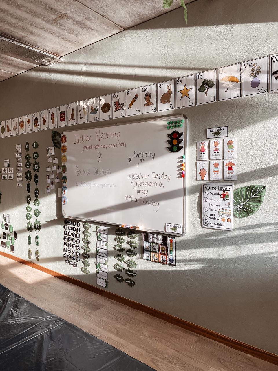 Classroom Spotlight: Ms Neveling's Play on Leaves