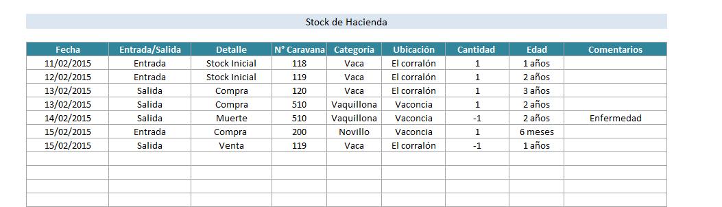 PlanillaExcel - Descarga plantillas de Excel gratis