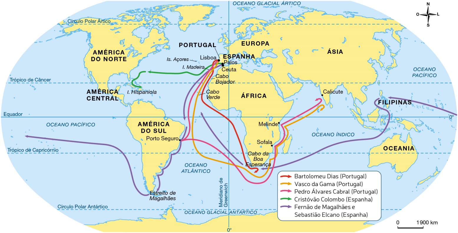 5ª sequência didática
