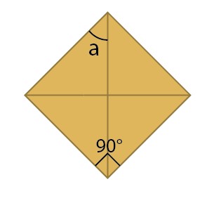 Sequência didática