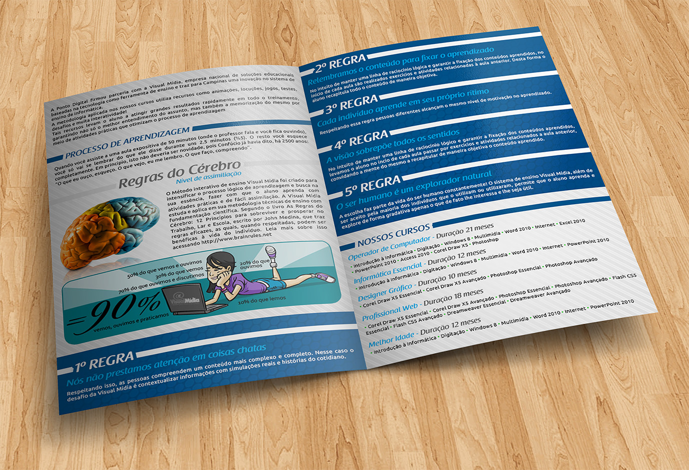 Ponto Digital | Criação de Folder Para informatica