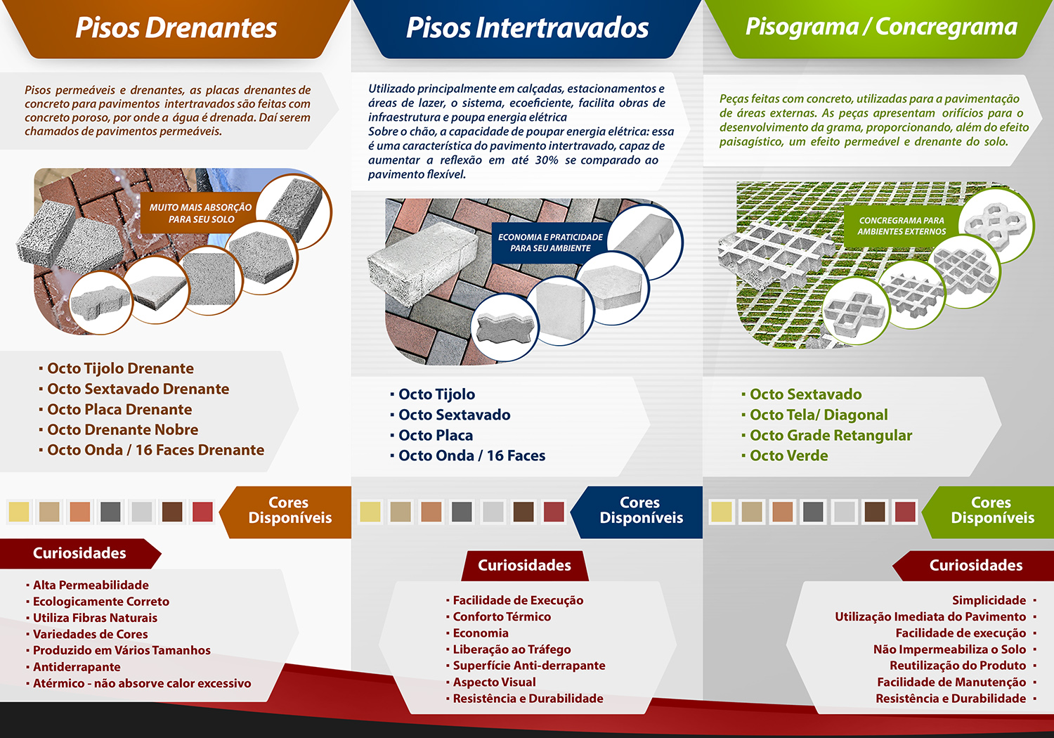 Octo Brasil | Criação de Folder Para industria