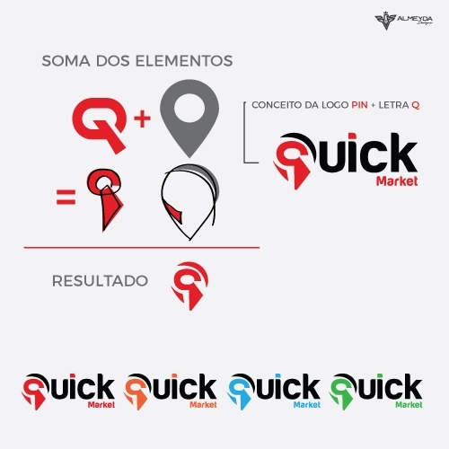 Quick Market | Criação de Logo Para Alimentos & Bebidas